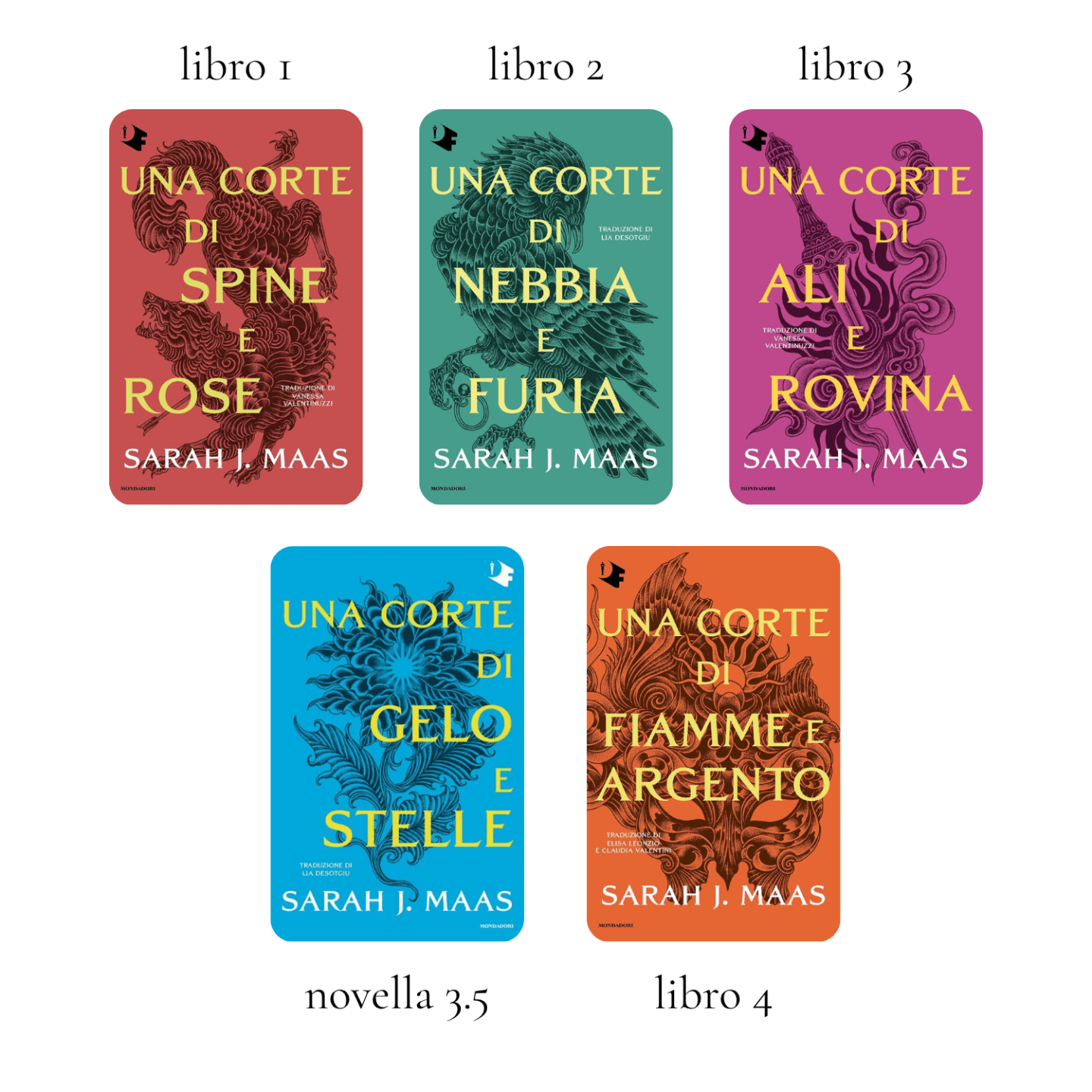 ACOTAR